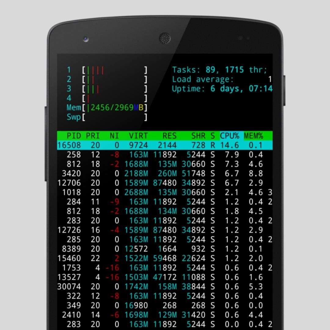 The Ultimate Guide to Termux: Mastering Automation, Customization, and Development on Android