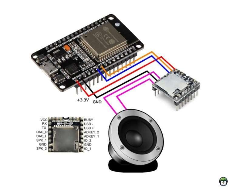 A Simple Way to Get MP3 TF-16P Working on ESP32