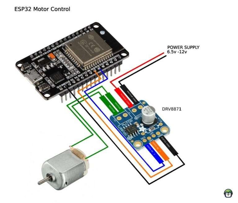 How to Control Motors with ESP32 PWM