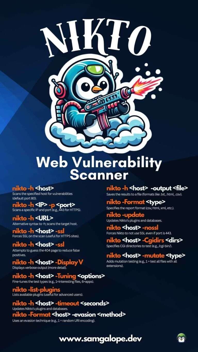 Free Nikto Cheat Sheet